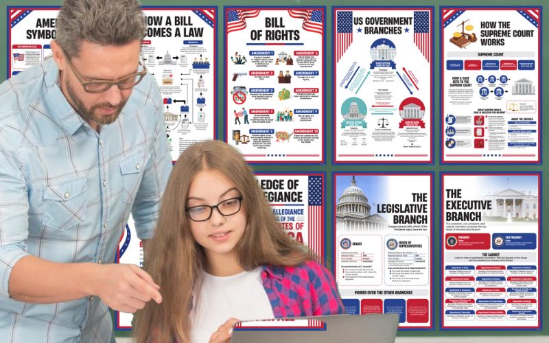 Empowering Tomorrow's Leaders: Essential US Government Posters for Cla ...