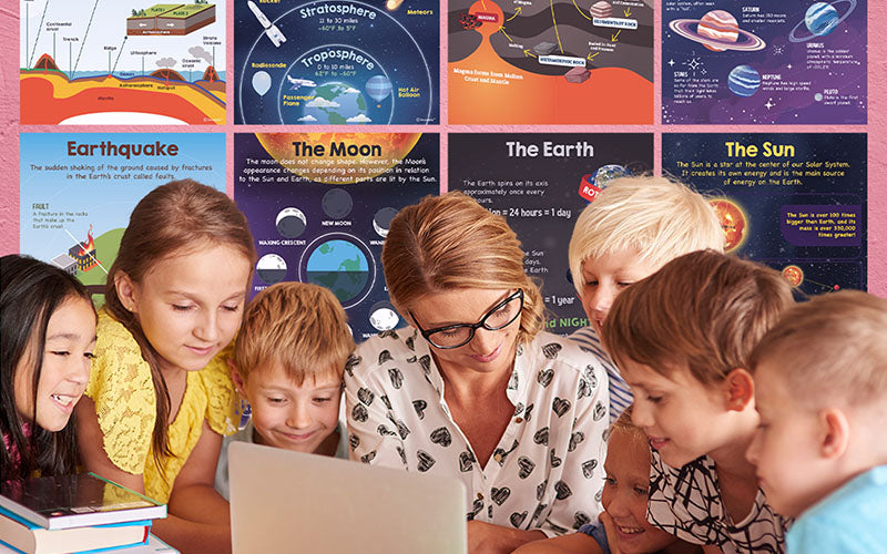 Earth Science Posters: Poster Selection Tips and Advantages – itsdecorably